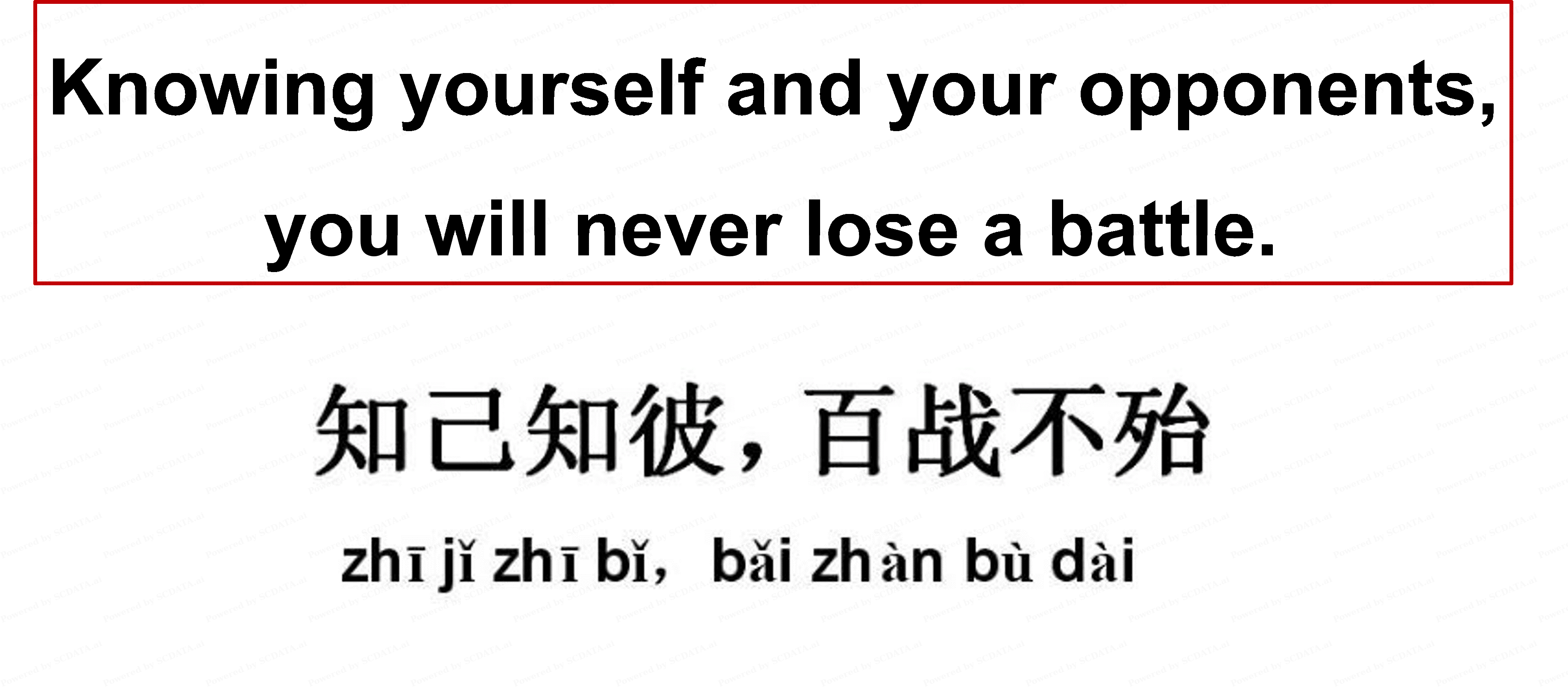 SCDATA | GCPS System