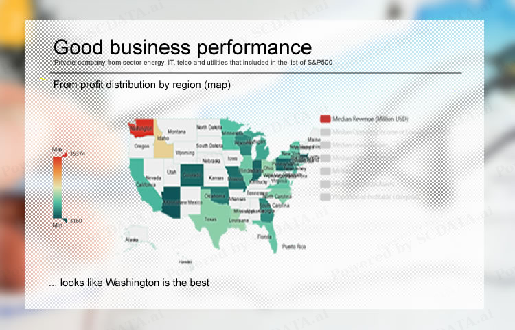 SCDATA | GCPS System