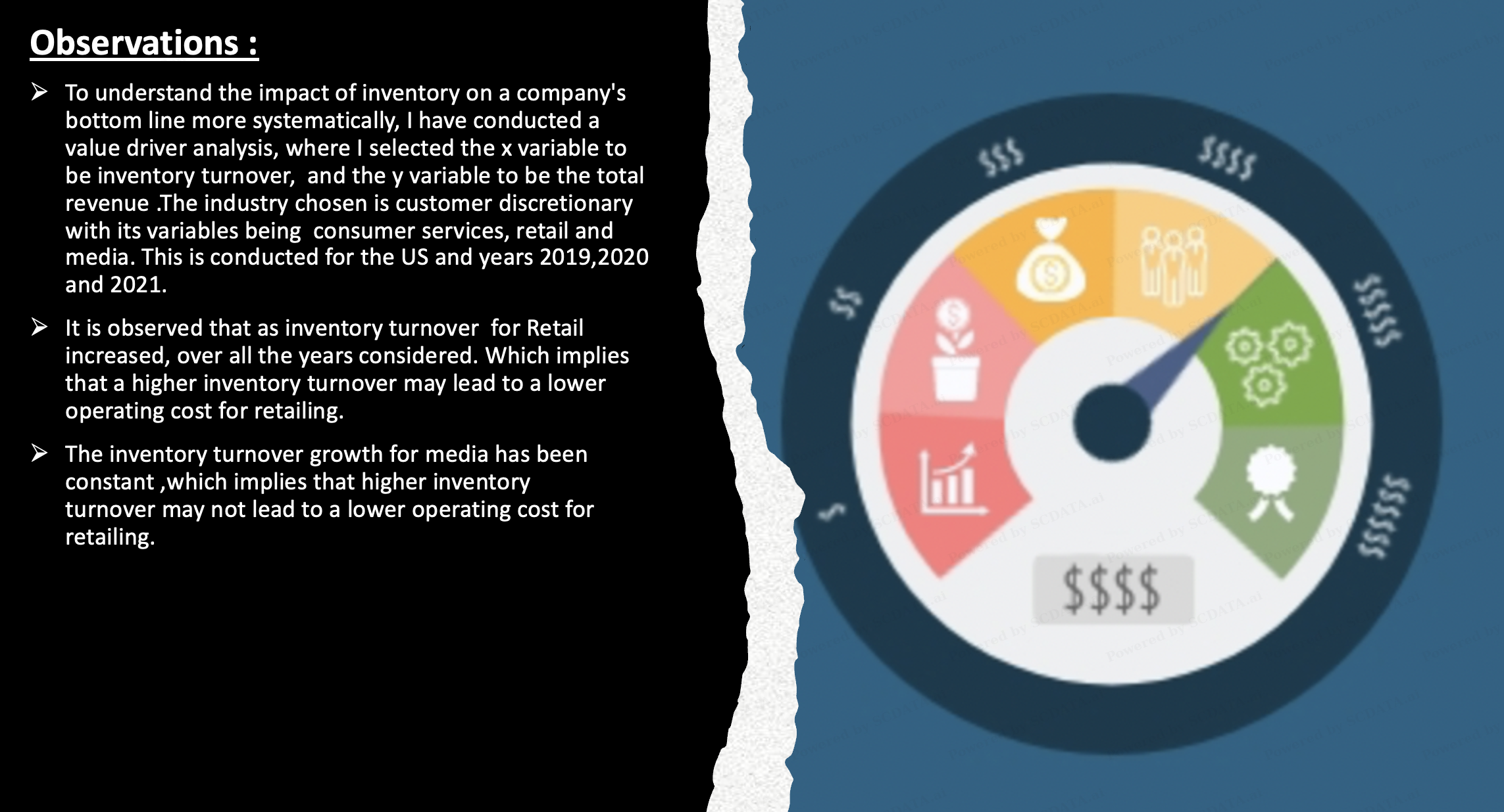 SCDATA | GCPS System